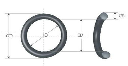 F46 viton fluoro compound rubber o ring rubber stopper